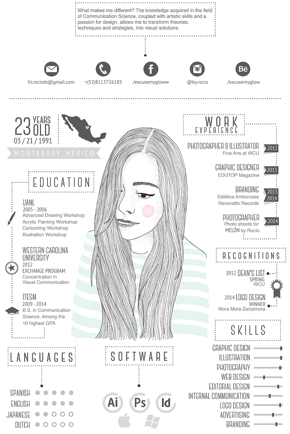 Graphic Designer Resume Design Search By Muzli Graphic Designer Resume Design Search By Muzli